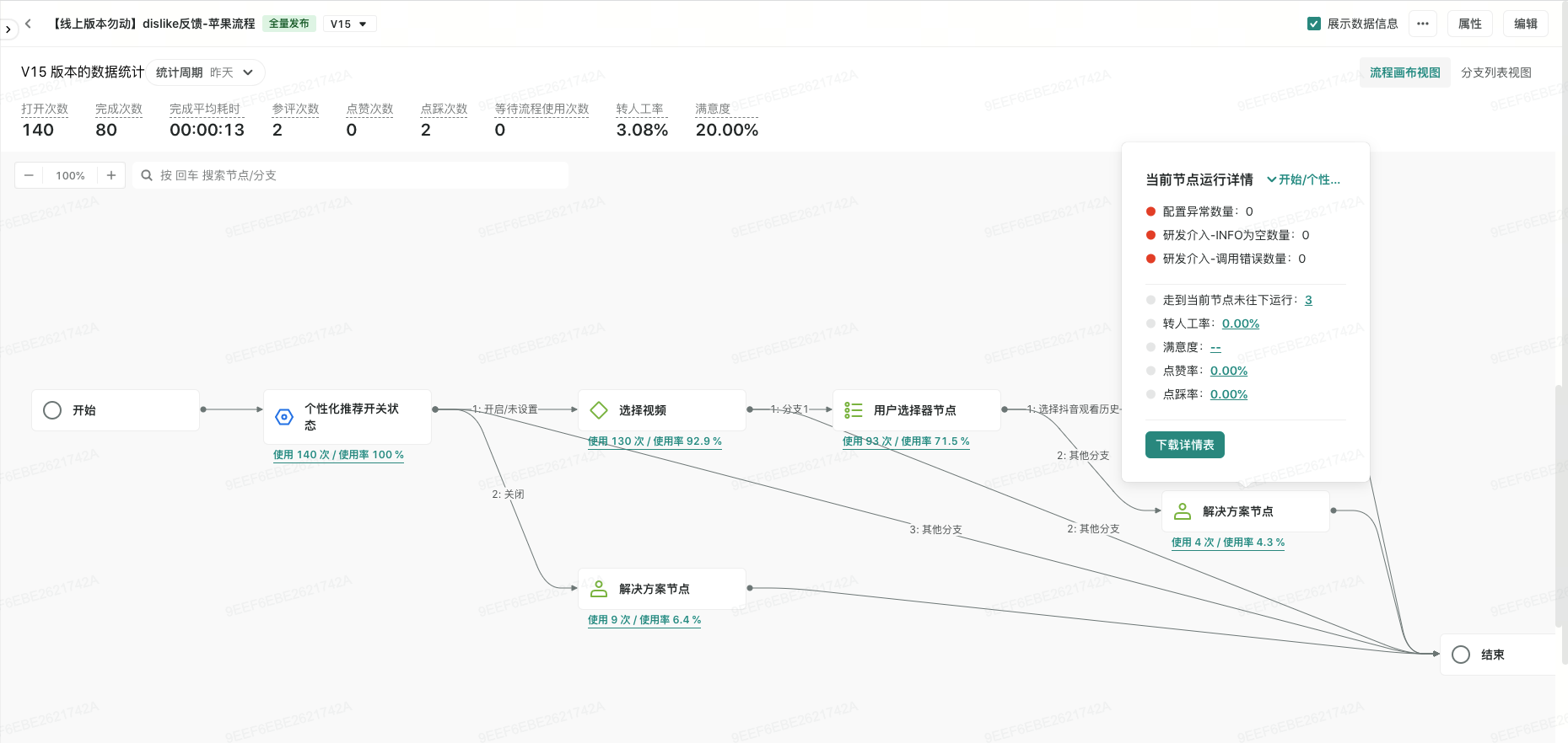 智能流程管理（妙计）